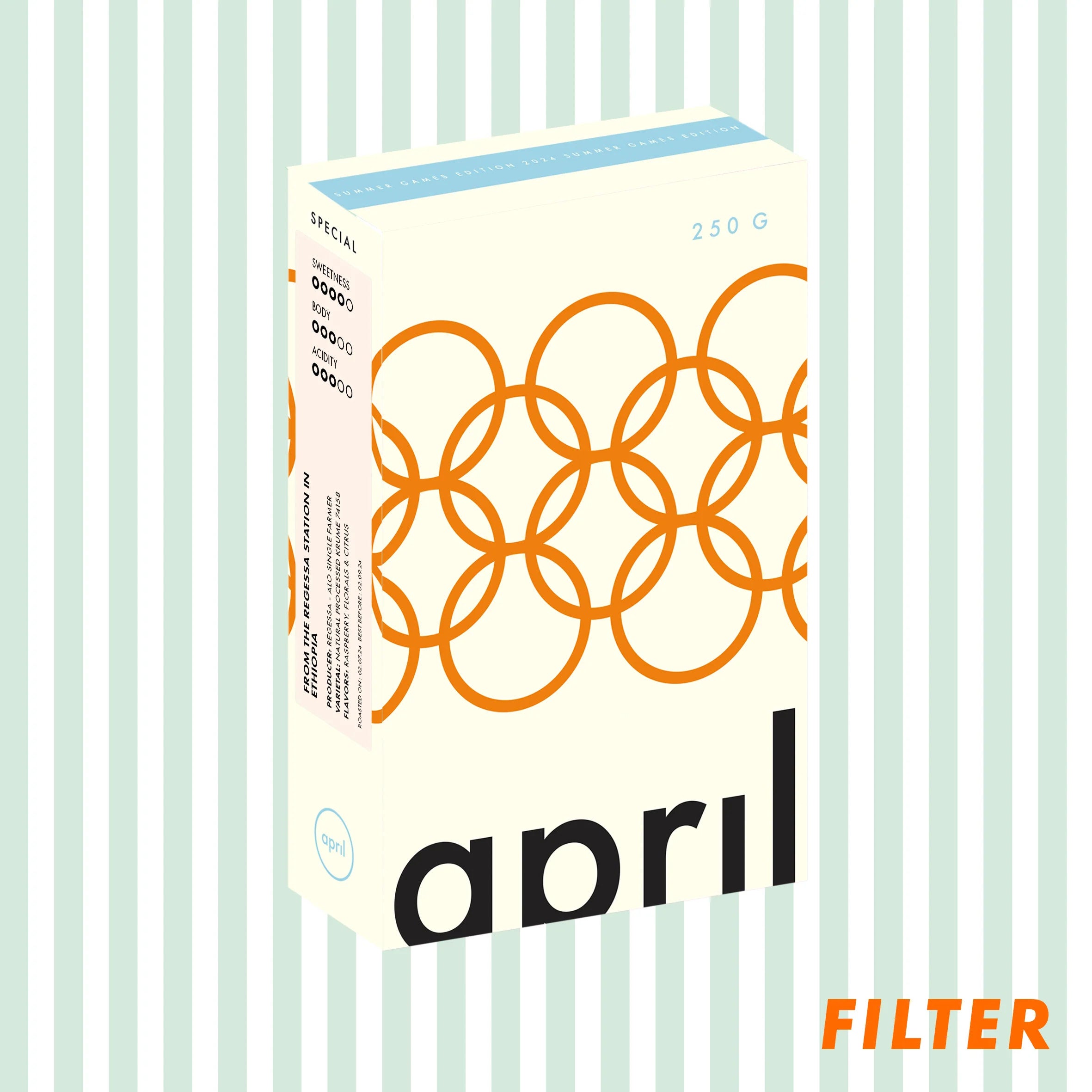 April Coffee | Kumquat Coffee Co